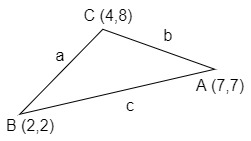 A triangle is defined by the three points: A = (7, 7) B = (2, 2), and C ...