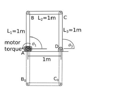The diagram in Figure 1 shows a 4-bar linkage system. The links are ...
