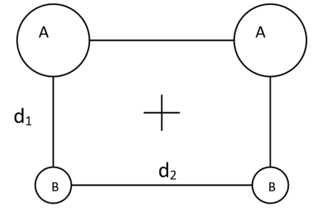Four masses sit at the corners of a rectangle as shown. If m_A = 6 kg ...