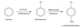Provide the synthesis of the following reaction. NO2 and Cl. | Homework ...