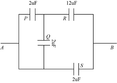 What is the equivalent capacitance of the whole combination shown below ...