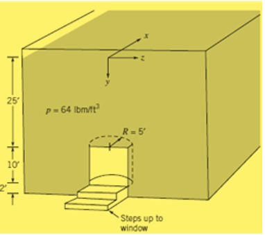 A step-in viewing window having the shape of a half-cylinder is built ...