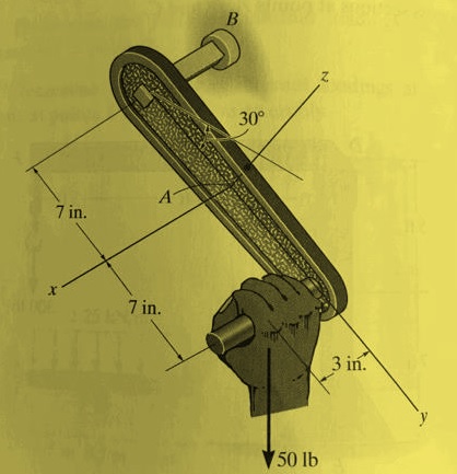 The hand crank that is used in a press has the dimensions shown ...
