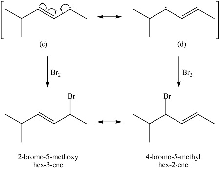 What products would you expect from the reaction of the given alkene ...