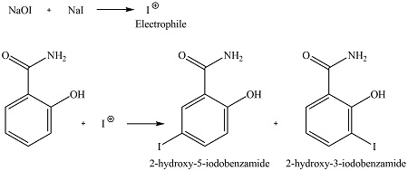Consider the directing effects of the substituents on salicylamide and ...