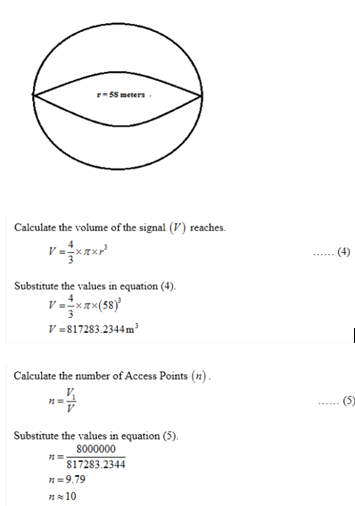 A building is 200 meters long and 200 meters tall. Draw a picture of ...