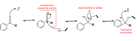 Propose a mechanism for the reaction. Clearly label resonance ...