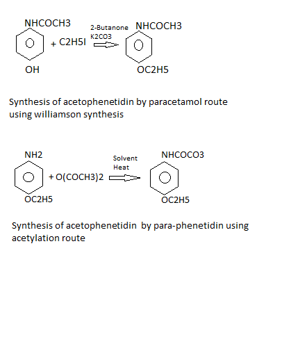 What are the expected impurities in acetophenetidin synthesis and would ...
