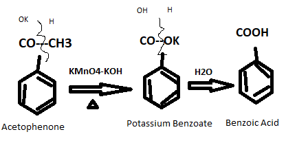 Write An Equation For The Reaction Of Acetophenone With Ecell =−1.29