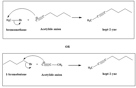 What acetylide anion and alkyl halide can be used to prepare the below ...