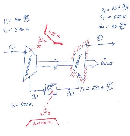 In the diagram below, an ideal gas with constant specific heats is ...