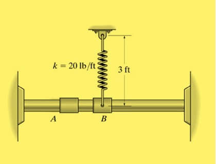 he 12-lb collar B is at rest, and when it is in the position shown the ...