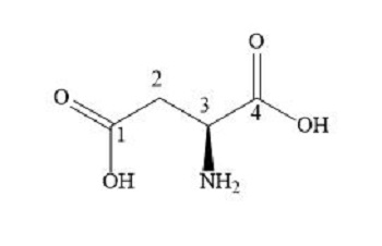 Consider the structure of amino acid aspartic acid, indicate the ...