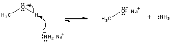 Draw a mechanism for the reaction of methanol with sodium amide. In the ...