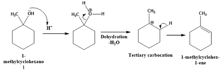 The conversion of 3 tertiary alcohols into alkenes under acidic ...