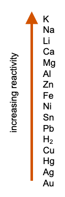 Which of the following species is the strongest reducing agent? a. Al3 ...
