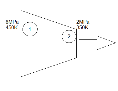 Carbon dioxide enters an adiabatic nozzle at 8 MPa and 450 K with a low ...