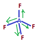 Which of the AF_4 molecules on the second figure will have a zero ...