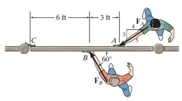 Two boys push on the gate as shown. If the boy at B exerts a force of ...