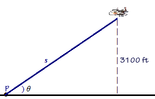 An airplane is flying on a horizontal path at a height of 3100 ft, as ...
