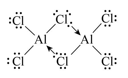 Aluminum trichloride at standard temperatures and pressures is a solid ...