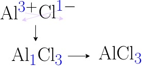 Determine the formula unit for the molecule formed when each of the ...