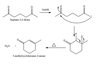 Draw a stepwise mechanism for the conversion of heptane-2,6-dione to 3 ...