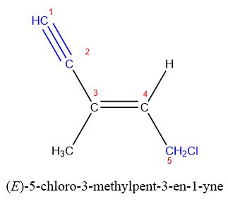Give the IUPAC name of the following compounds and include ...