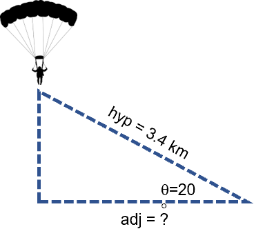 Alexa's friends got her a skydiving lesson for her birthday. Her ...
