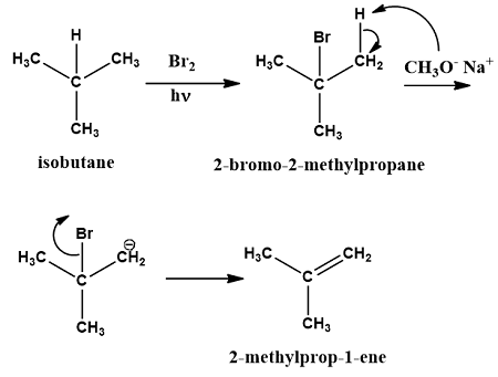 Synthesize the given compound from (CH3)3CH. | Homework.Study.com