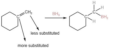 What alkylborane is formed from hydroboration of the given alkene ...