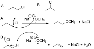 Compound A and Compound B are constitutional isomers with a molecular ...