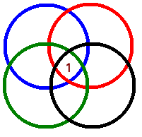 Four couples at a party play a game. They decide to play in teams of ...