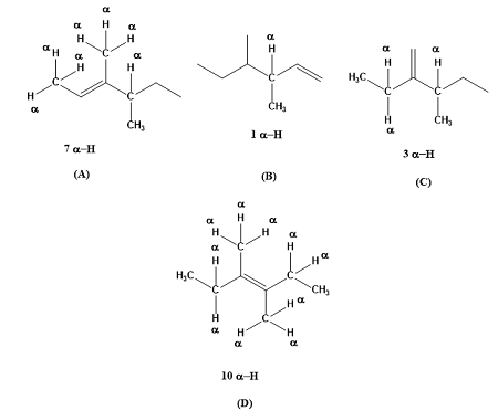 In order of increasing stability rank the following alkenes. | Homework ...