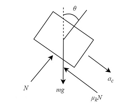 The conveyor belt delivers each 12-kg crate to the ramp at A such that ...