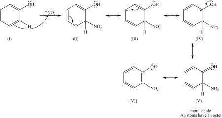 Organic Chemistry Resonance Structure And Stability