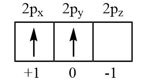 Select the ground term from the following terms of a p2 electron ...