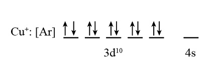 Write the box diagram for Cu(I). Deduce whether aqueous solutions of Cu ...