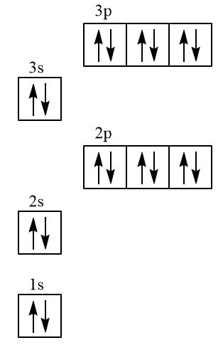 Write the electron configuration and orbital diagram for each ion and ...