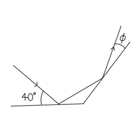 Two mirrors meet at an angle of 128 as shown in the figure. If light ...