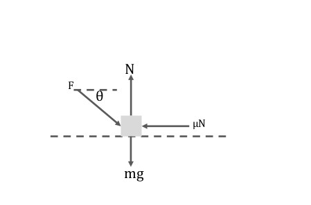 A fastidious worker pushes directly along the handleof a mop with a ...