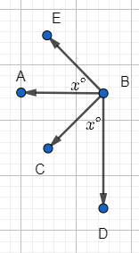Given: angle EBA is congruent to angle CBD, measure of angle ABD is ...