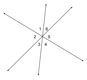 In the figure below the measure of angle 4 = 90 degrees, the measure of ...