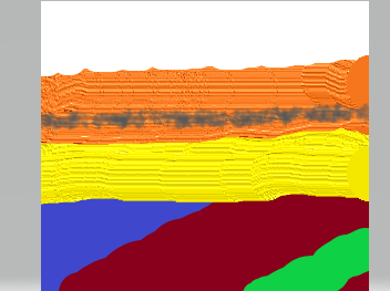 Can I see a visual representation of the different types of ...