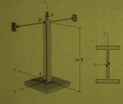 The S 20 X 75 steel (E= 29,000 ksi) shape shown at left is used as a ...