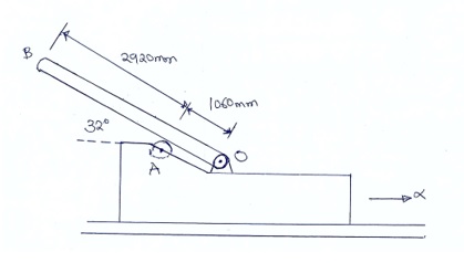 The uniform 31-kg bar OB is secured to the accelerating frame in the 32 ...