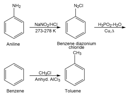 What reagents would be used to convert aniline to toluene? | Homework ...