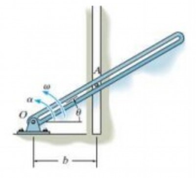 Determine the velocity and acceleration, in terms of a, w, and theta ...