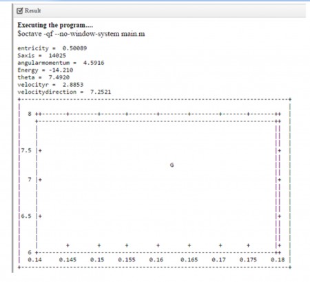A satellite is in an orbit around Earth with a perigee radius of 7000 ...