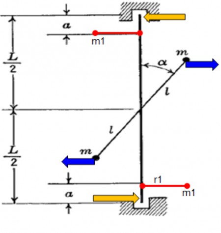 Two equal masses m are fastened to the ends of a straight rod of length ...